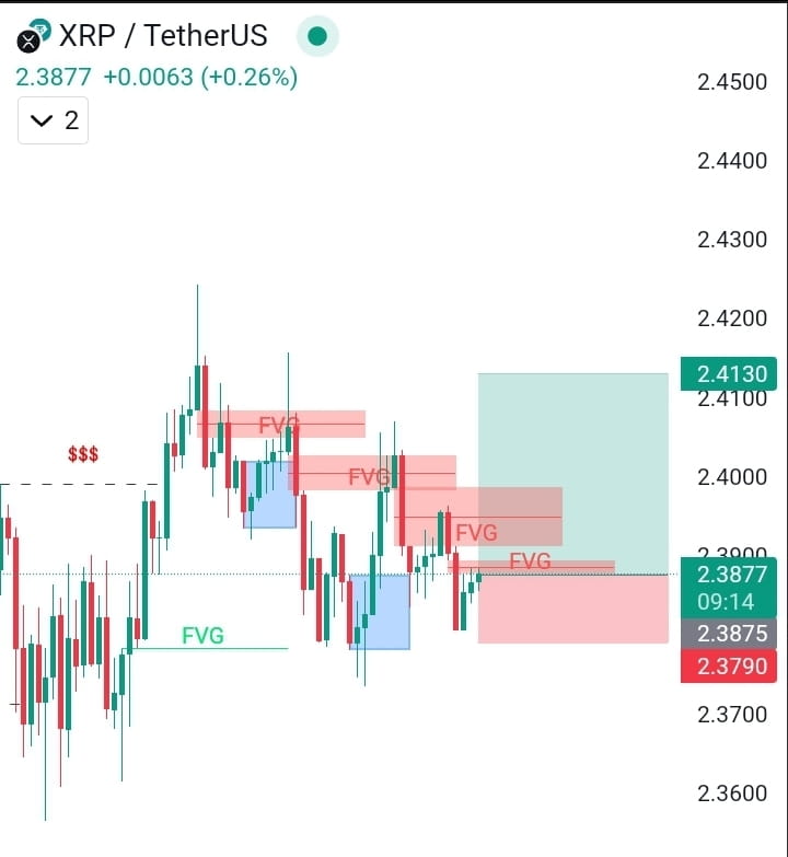 🚀 $XRP /USDT - Long Setup in Play! 🔥 📊 Market Overview: | Crypto Master 786 on Binance Square