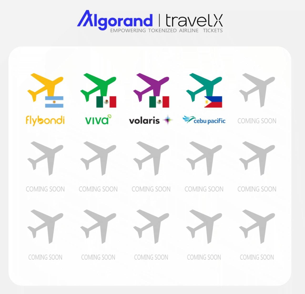 Starting in Q2 2025, the leading airline in the Philippines, | Algorand ...