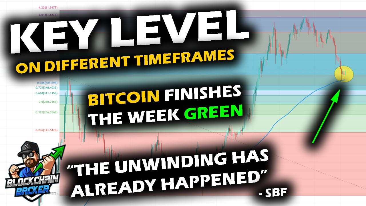 MOVING PAST LEVERAGE EVENTS as Bitcoin Price Chart and Altcoin Market ...