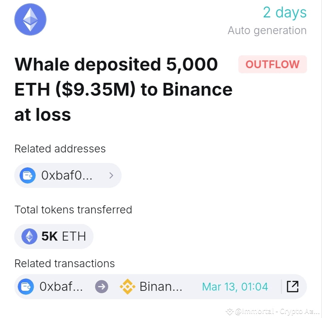 🚨 *Whale’s Huge Loss on ETH – What Happened?* 🚨 Hey cryp | BRITNEY_S on Binance Square