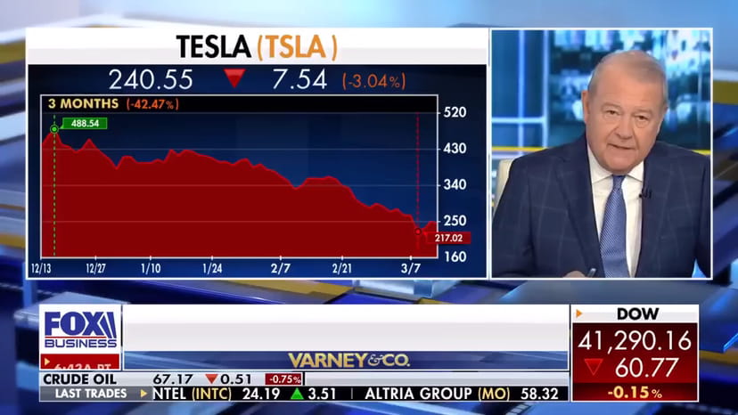 Cardone Capital CEO Grant Cardone discusses whether Trump tariffs will ...