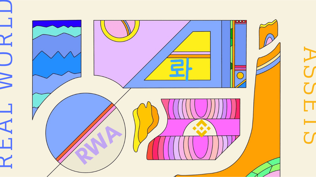 Top 5 RWA Coins to Buy in 2025 | Techandtips123 on Binance Square