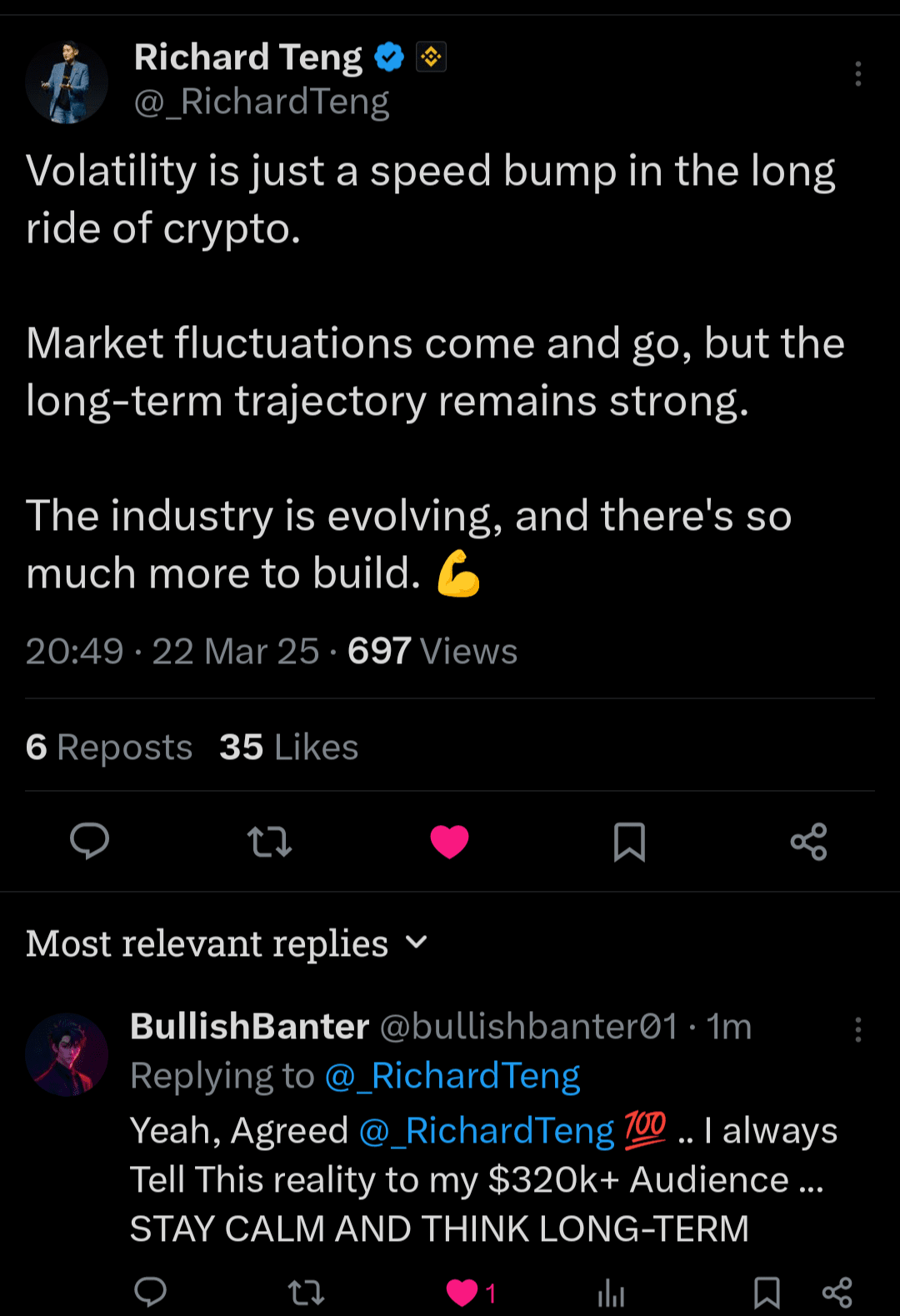 They always think it’s over right before the real move This ...