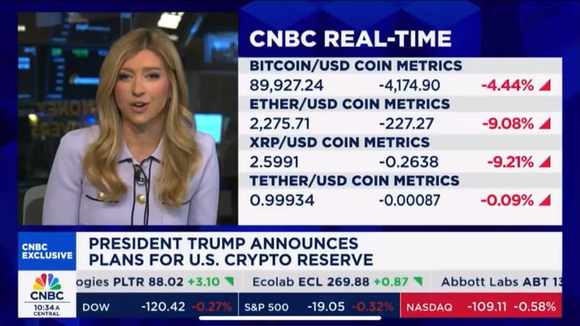 BREAKING: Michael Saylor Meets with Members of Congress. PRESIDENT ...