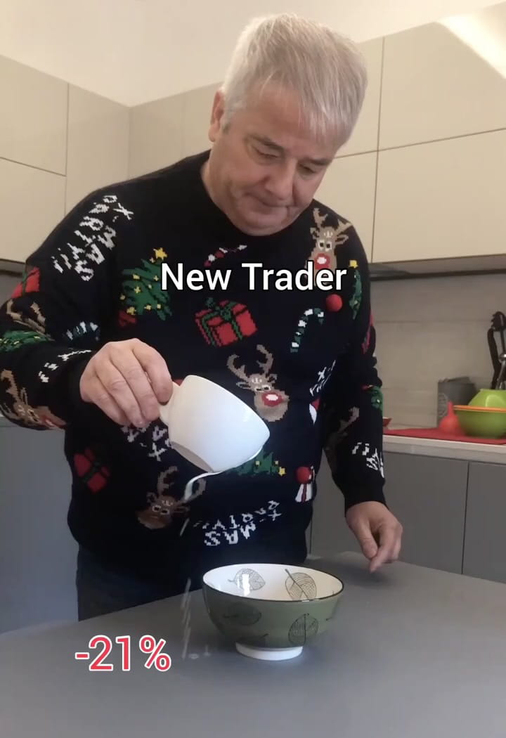 These last few days with $AUCTION am I right? #btc | menasaurio on ...