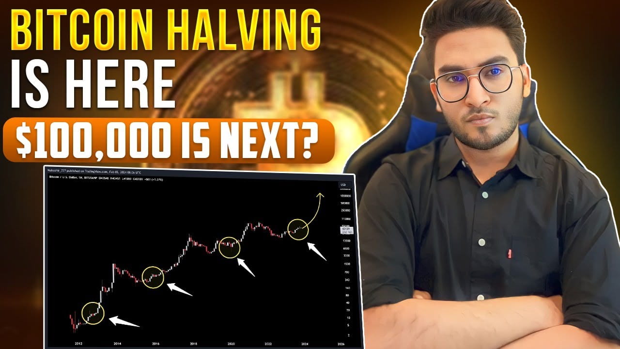 Bitcoin Halving Is Here | $100,000 New All Time High? | What Is Bitcoin Halving | Crypto Mob on ...