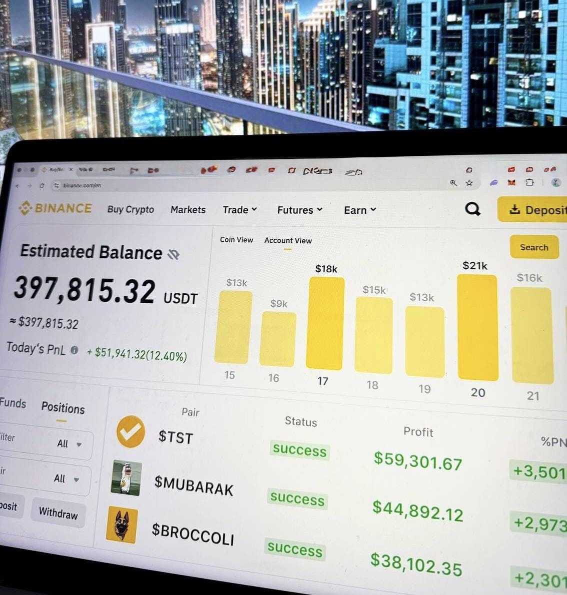 📈🚀I earned approximately $66,000 from a new bot on the Bin | Crypto activist on Binance Square