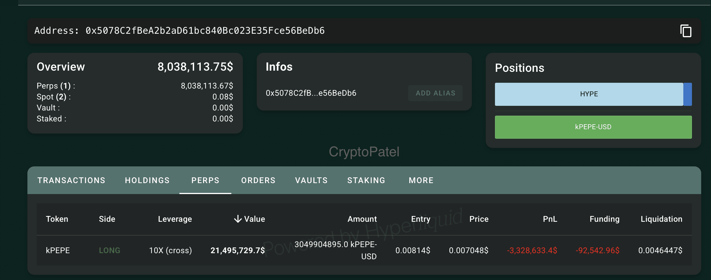 📢 Massive Loss Alert on $PEPE A trader went long on #PEPE | CryptoPatel on Binance Square