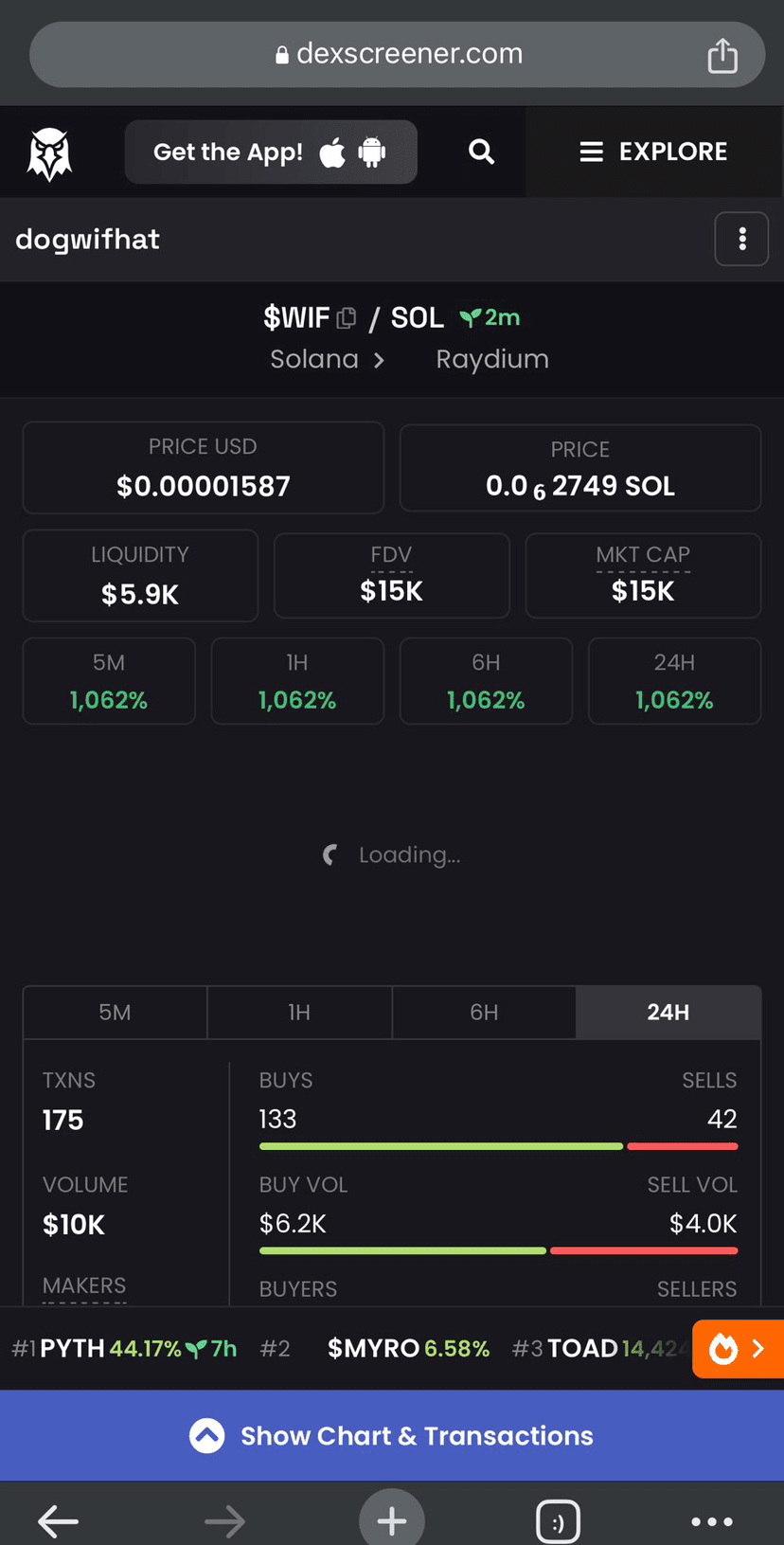 Take a look at $WIF at $15,000 Market Cap 🤯 $10 at this ma | X mucaN on Binance Square