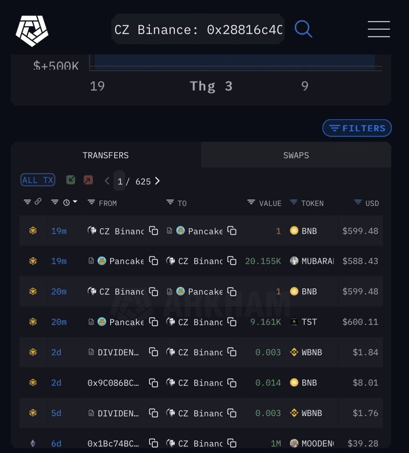 CZ's donation fund spent 2 BNB to buy TST and Mubarak, 2 mem | LinhCrypto on Binance Square
