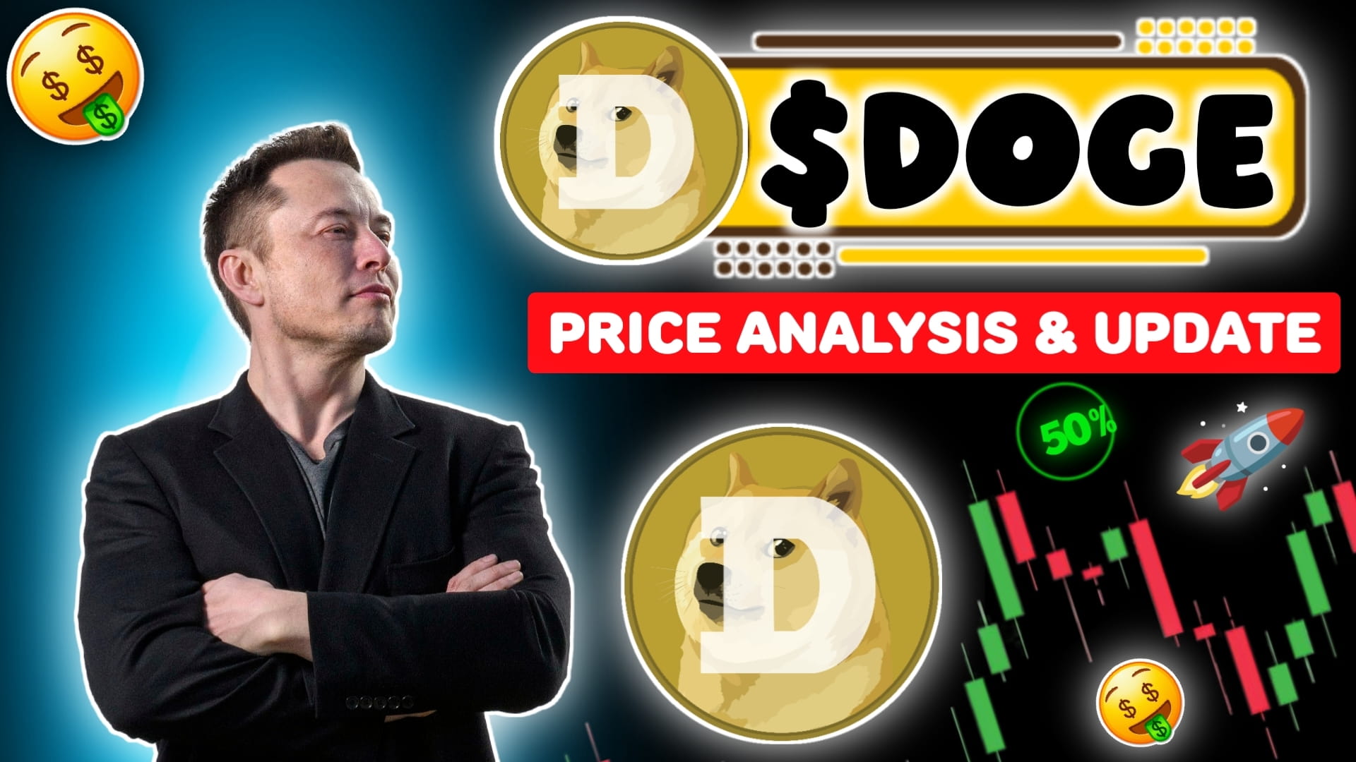 $DOGE Coin Price Prediction 2025 | $DOGE Coin Next Move Prediction | Trader Asghar LLC # ...