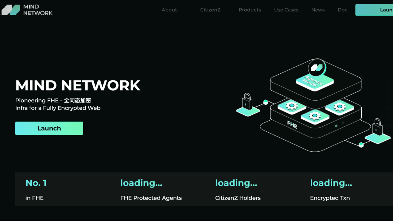 FHE underpins the core of the future world AgenticWorld for millions of ...