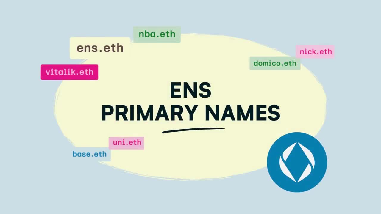Want your ENS name to show up across apps, profiles, and wallets? 👉 Set a Primary ENS Name 👈 It ...