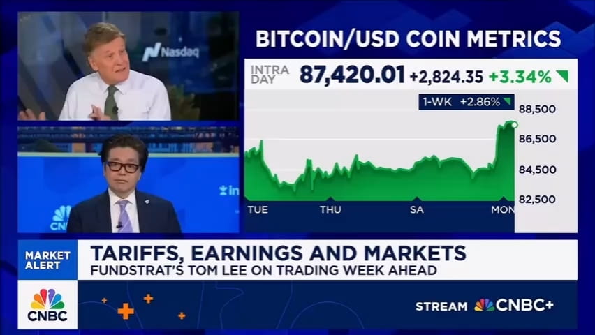 🔥 BULLISH: Fundstrat co-founder Tom Lee claims that “Bitcoin is going to catch up to gold ...