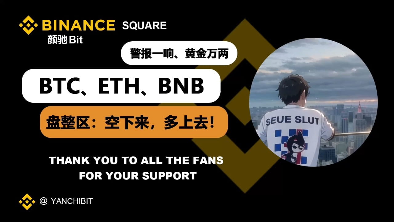 4.4 #BTC Intraday Market Analysis…… Empty out, go up more, your ...