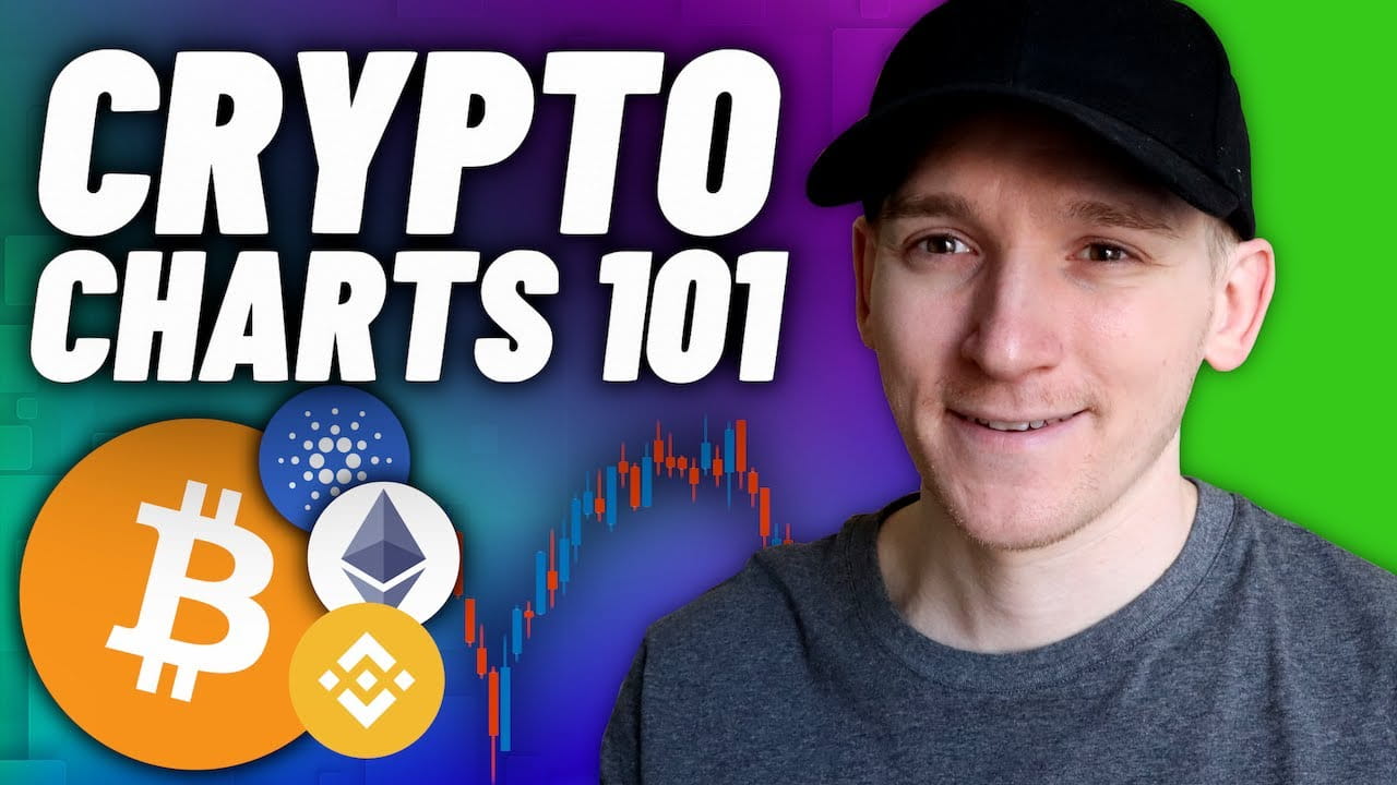 Crypto Chart Analysis for Beginners (How to Read Crypto Charts) | Money ...