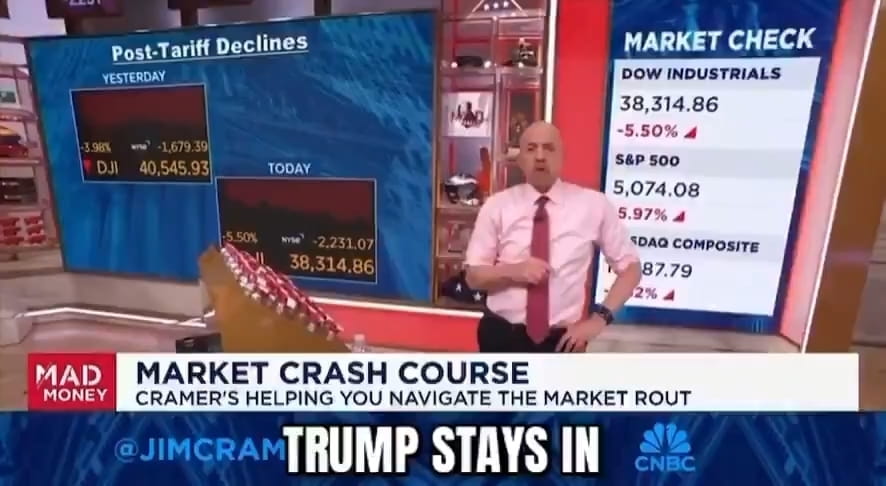 👀👈Jim Cramer warns of a 1987 "Black Monday" style stock market crash on ...