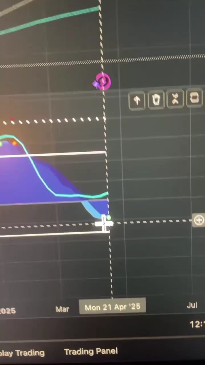 Xrp coin biggest update xrp biggest prediction xrp graf step by step ...