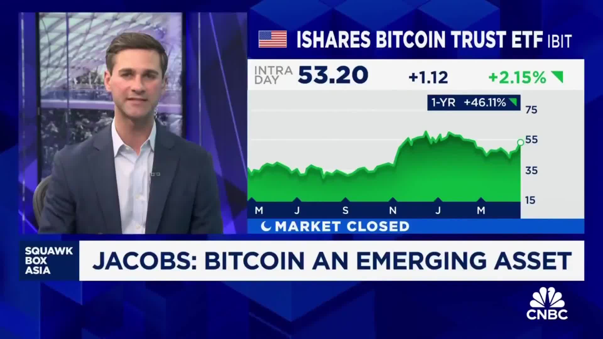 🇺🇸Bitcoin thrives when you have more uncertainty – Jay Jacobs, BlackRock US Head of Equity ETFs ...