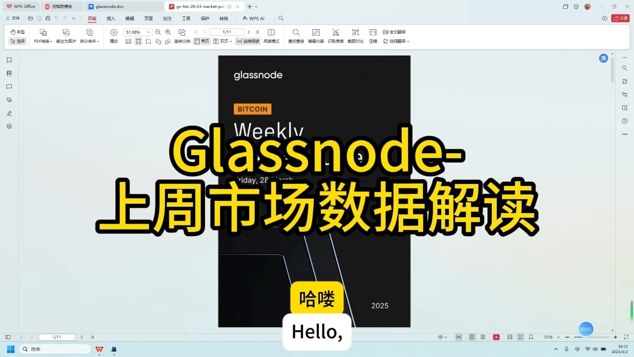 Glassnode-Interpretation of BTC market data last week (the data is very bleak) $BTC [朱老师聊天室 ...