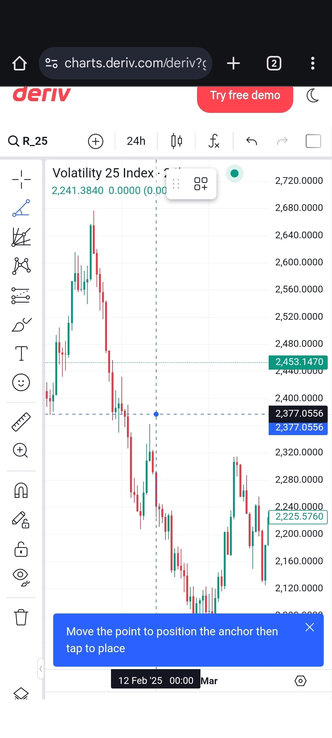 TradingView is a popular web-based charting platform used by traders ...
