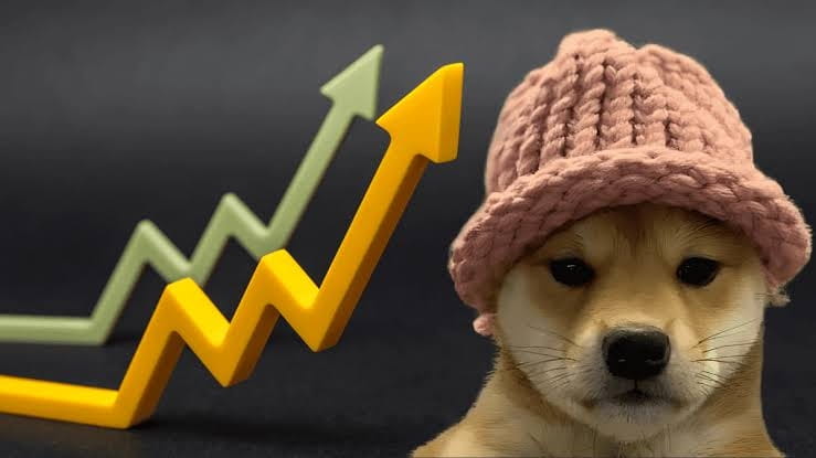 **🚀 $WIF GOES PARABOLIC! Meme Power in FULL EFFECT! 🌕** | BRITNEY_S on ...