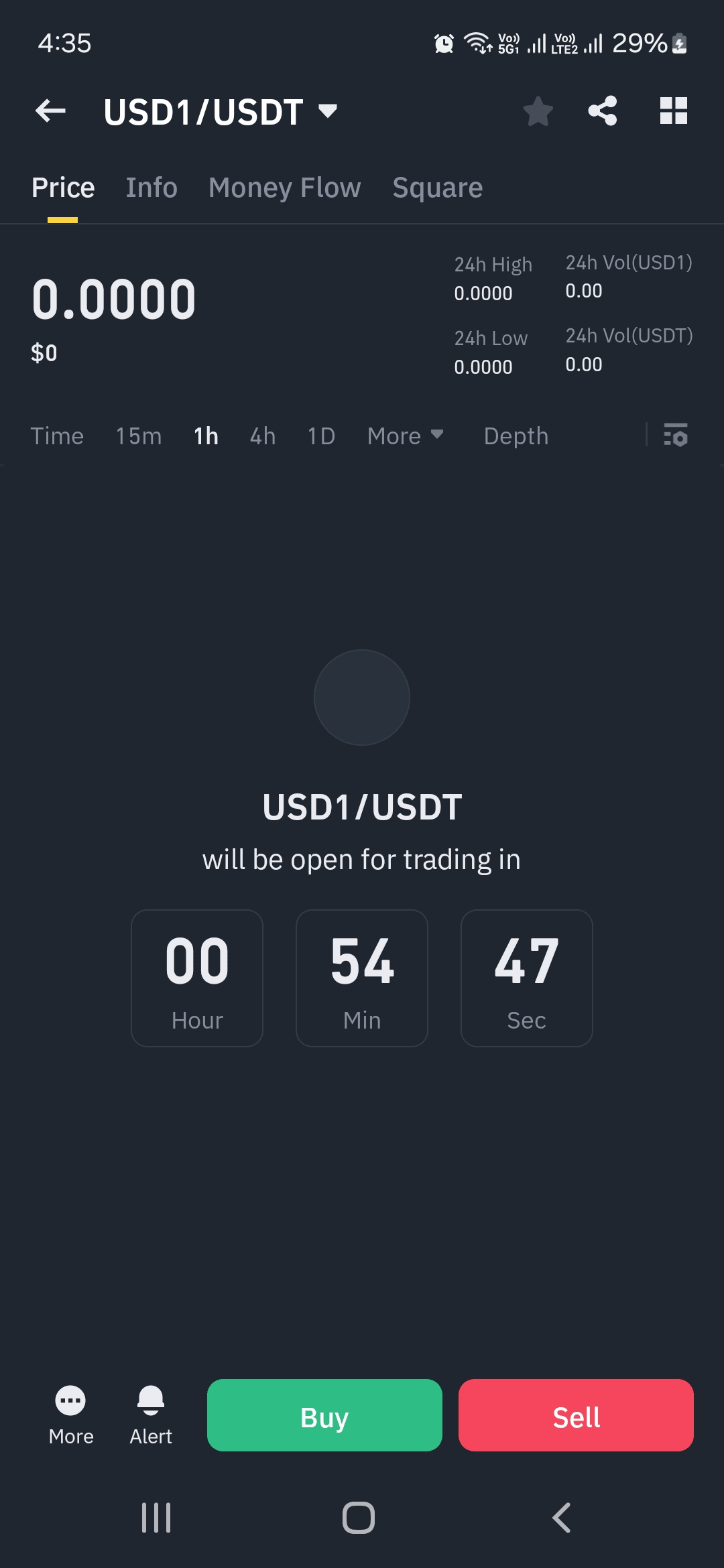 币安上的USD1/USDT：优缺点 | Astronomer发布于币安广场