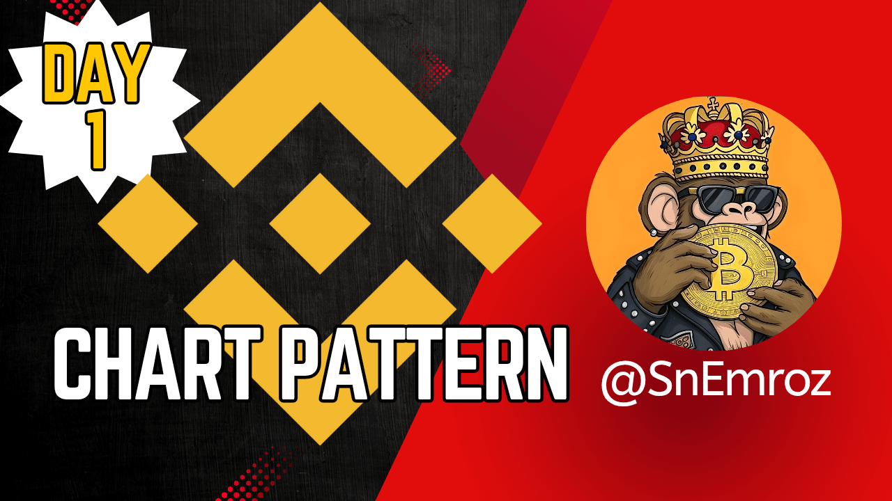 Day 1: Chart Patterns | SnEmroz on Binance Square