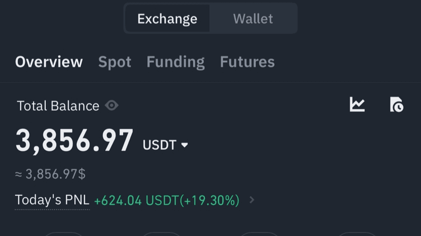 How To Earn 1 - 2 USDT Everday on Binance Without Hassle of Trading ...