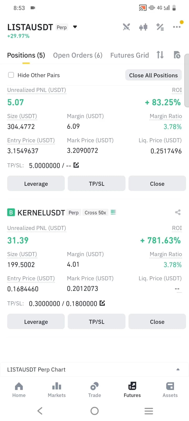 Alhamdulillah a little profit #kernel #KERNELUSDT #everyone | Loki ...