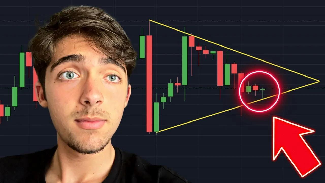 BITCOIN SYMMETRICAL TRIANGLE!!!!! [Break Soon] 🚨 | Crypto Kid on Binance Square