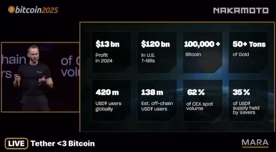 🟠 Paolo Ardoino, Tether's CEO, announces Tether owns over 100,000 # ...