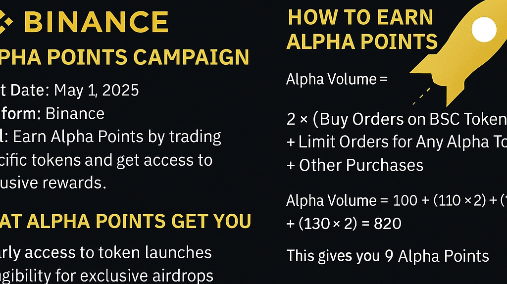 Binance Alpha Points Campaign: Trade Smart, Earn Exclusive Rewards ...