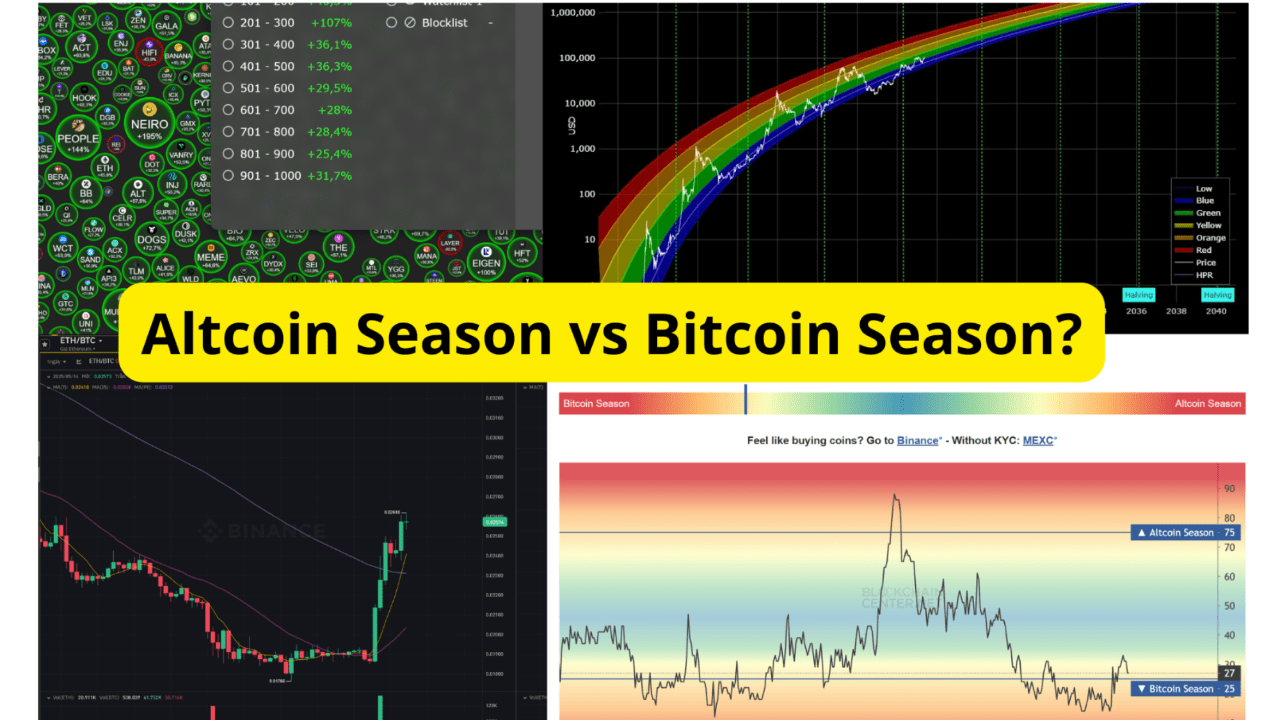 Altcoin Season vs Bitcoin Season liệu có đang thực sự bước vào mùa ...