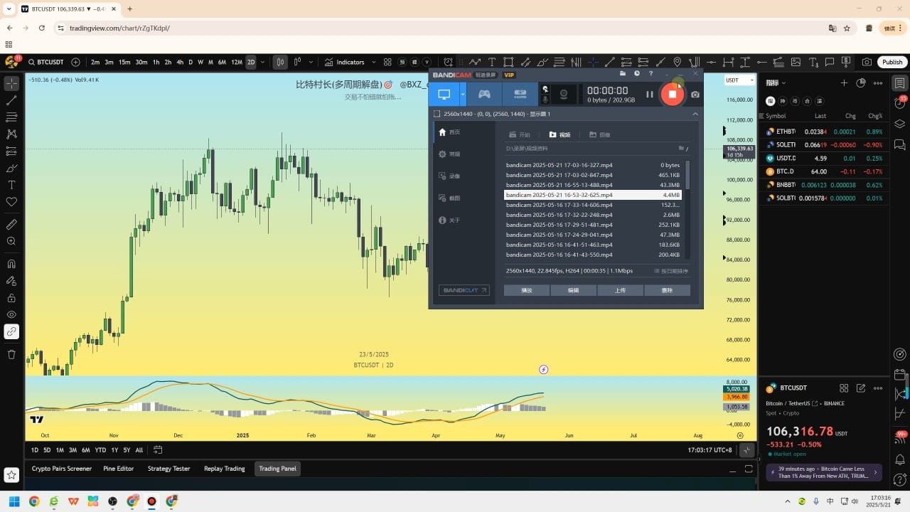 The brothers recorded a video to say: Why can investing in Ethereum outperform SOL? Why change ...