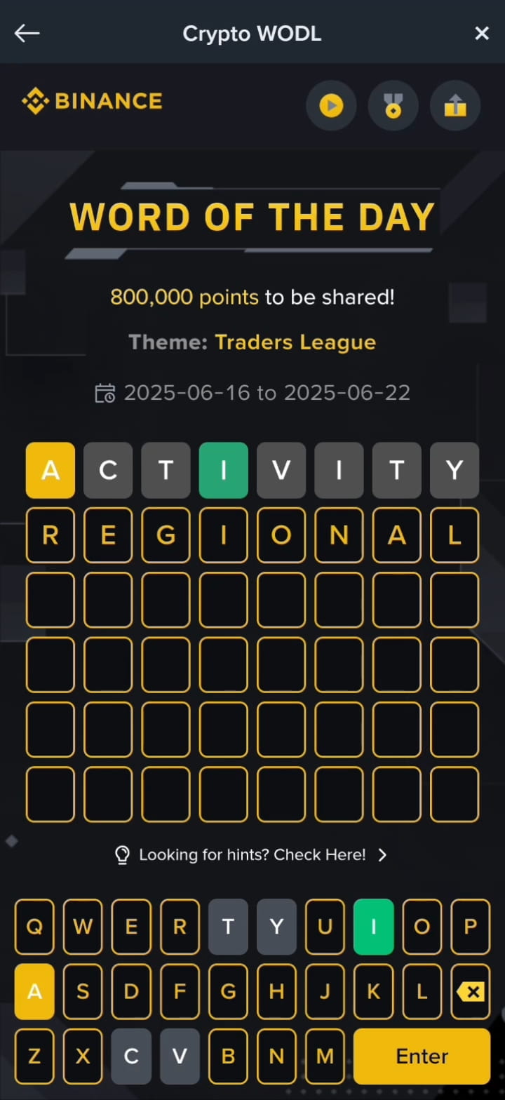 Word of the day in binance today answer #WORDOFTHEDAY | Crypto-Hunters ...