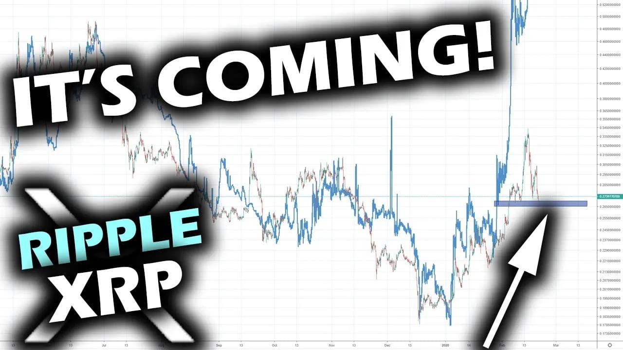 CLEAR SKIES AHEAD Keeping EYES ON THE PRIZE with the Bullish Ripple XRP Price Chart and Bitcoin ...