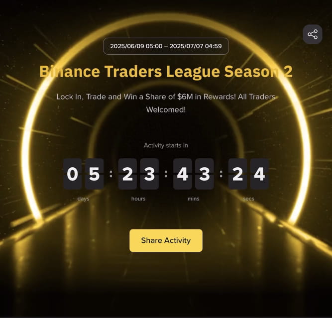 JOin & [Claim rewards](https://www.binance.com/activity/trading ...