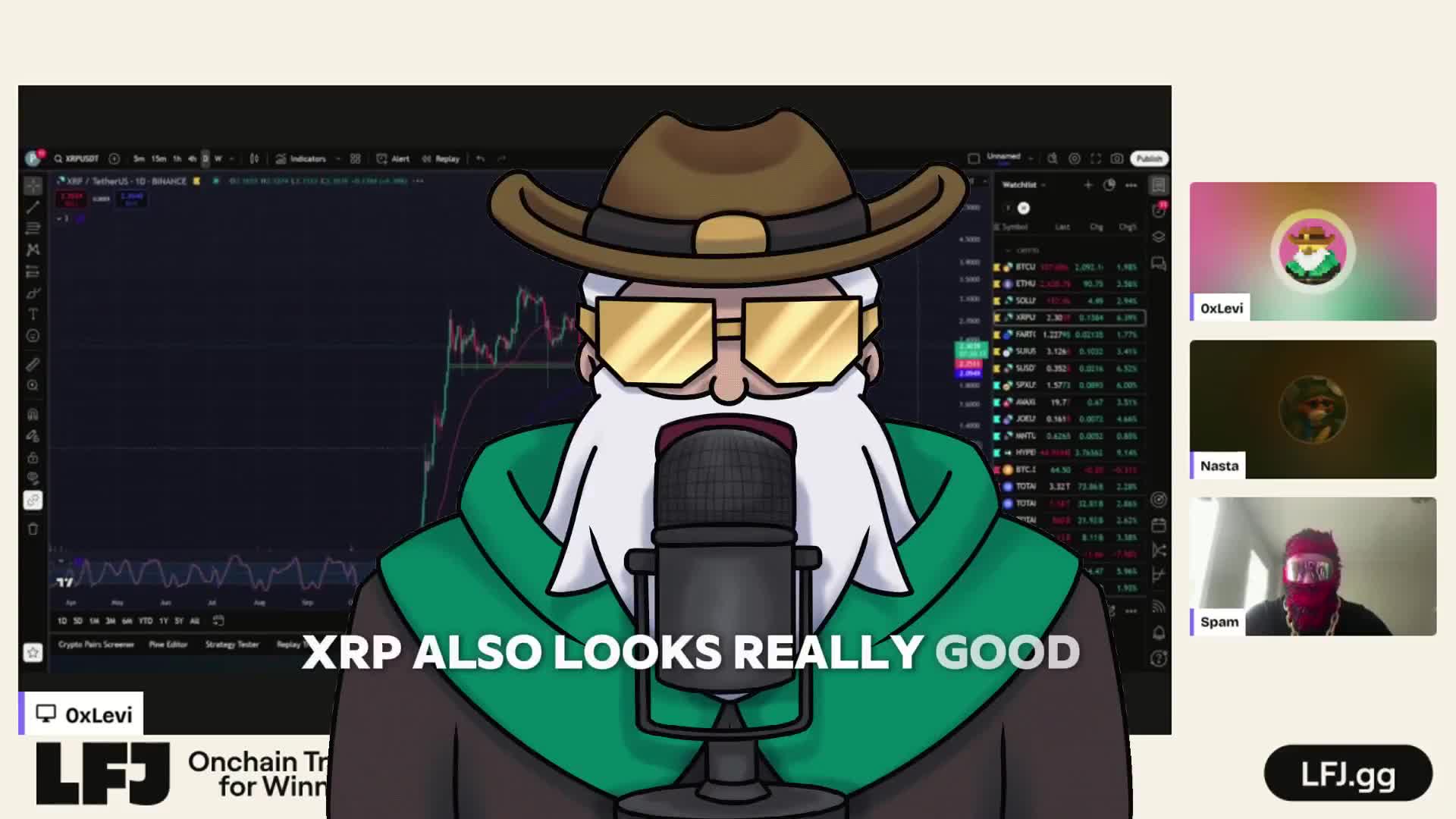 LFJ crew charting out $XRP on stream this week. Agree or disagree with this TA? | TraderJoe on ...