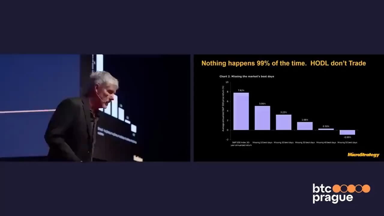 “Trading #Bitcoin is a sign of lesser intellect” 🧠 - Saylor drops some harsh truth bombs 💣 $BTC ...