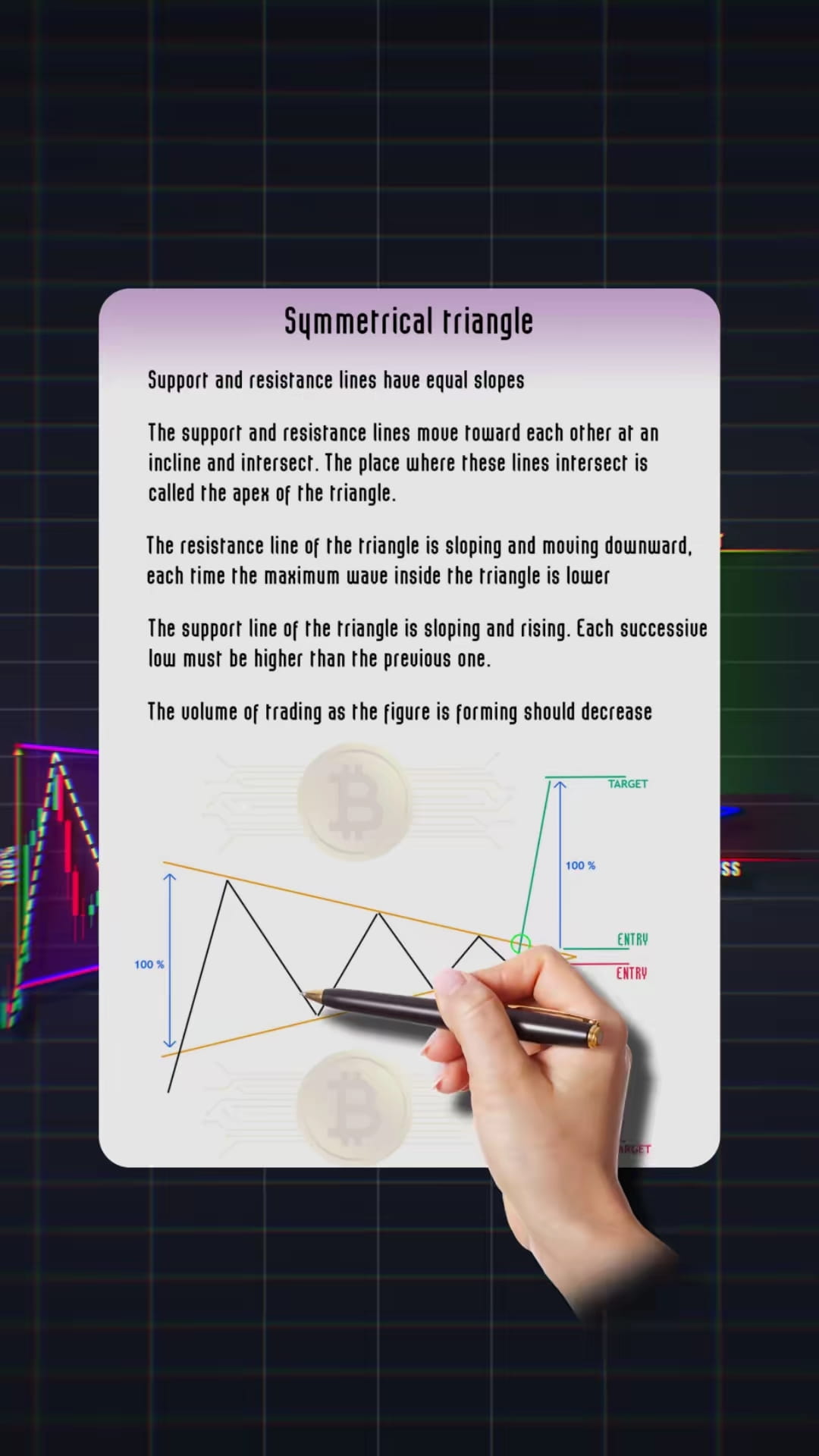 Un triangle symétrique est un modèle graphique formé par des lignes de ...