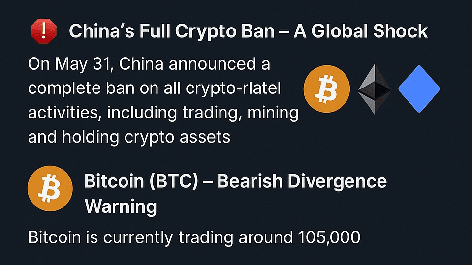 China’s Crypto Ban, Bitcoin’s Bearish Signal, and BNB’s Breakout ...