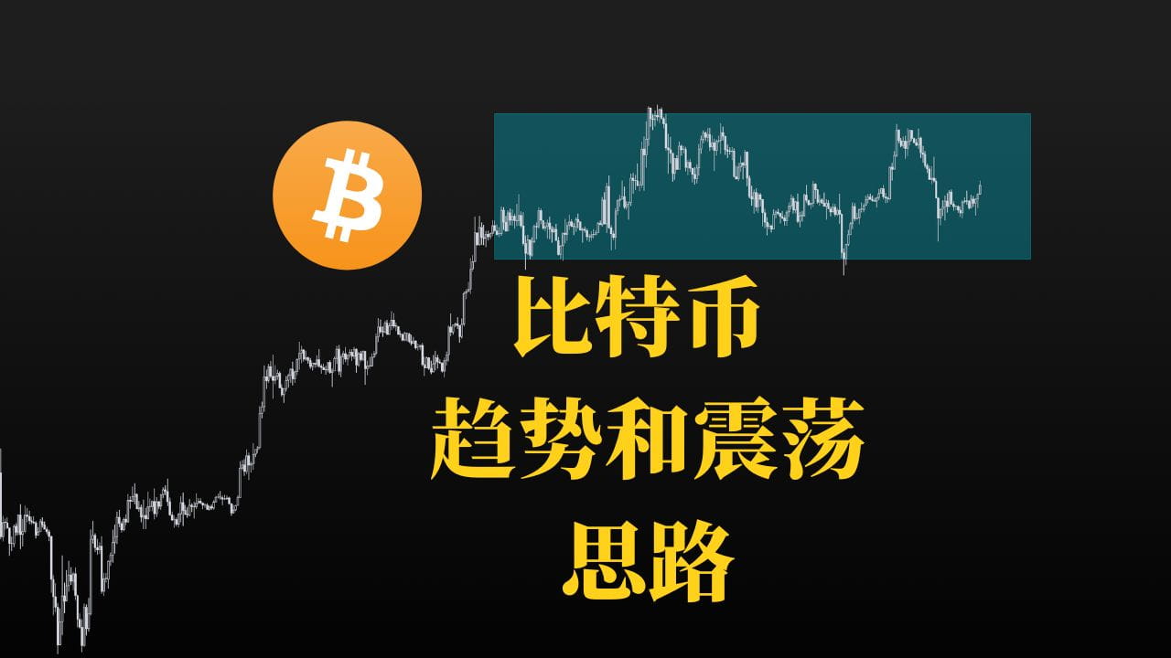 Current Trends and Trading Strategies of Bitcoin | Cryptocurrency ...