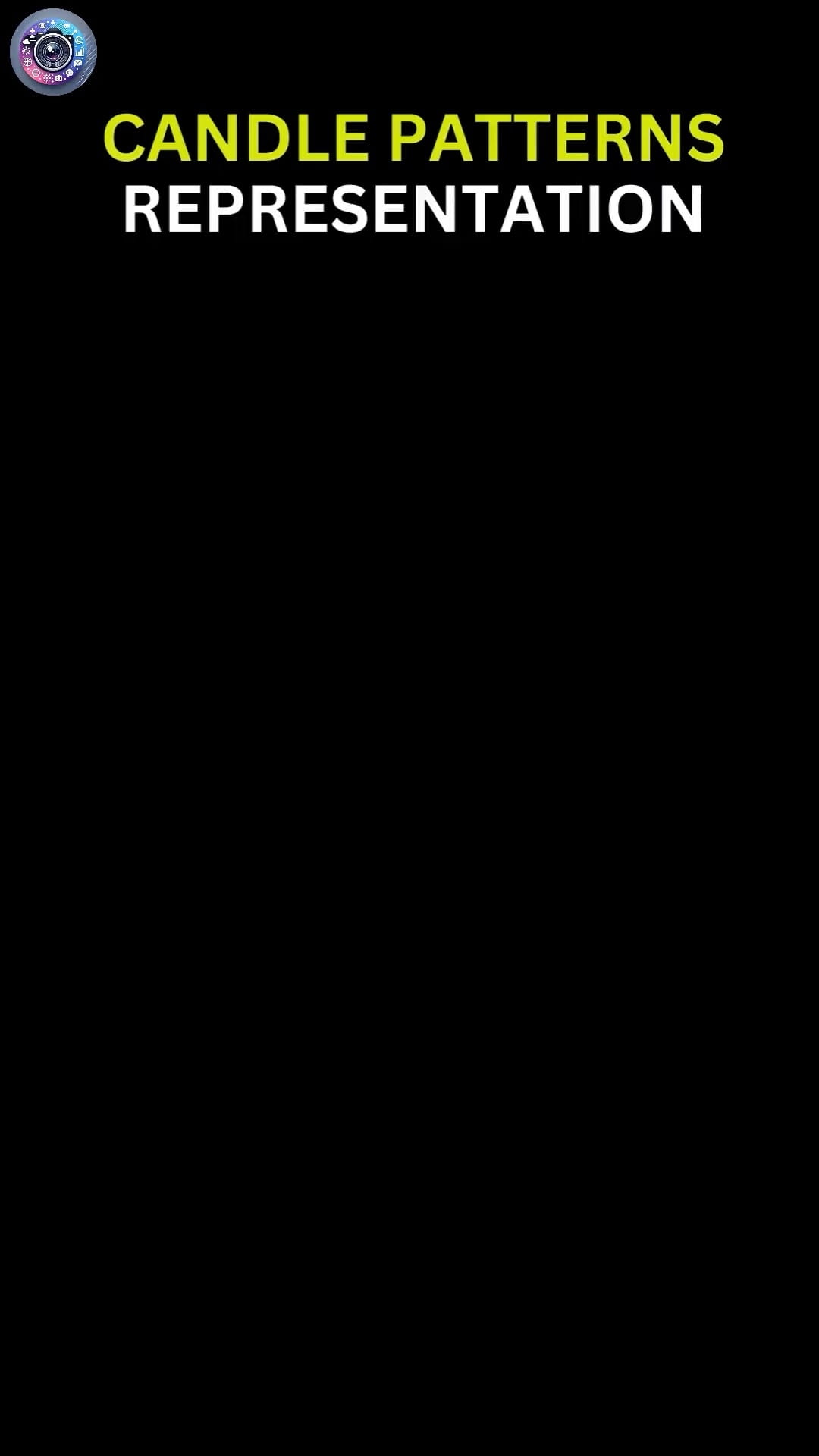 Candlestick Patterns Visual Guide | Tweezer, Harami, Pinbar ...