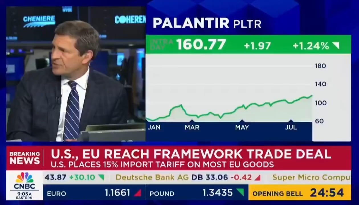 TODAY: Jim Cramer Calls Bitcoin a “Great Hedge Against the U.S. Budget ...