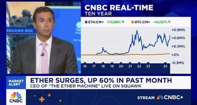 🚨 Ether Machine CEO Declares “Ethereum is the Biggest Winner from the ...