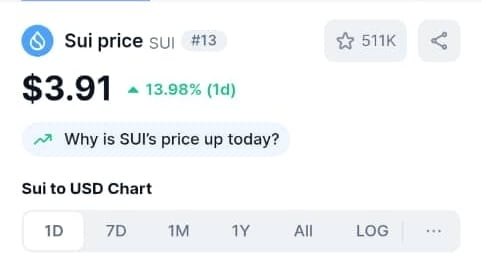 👀The🏎️ Car Trading Analogy $SUI ,SUI is the Gas ? 1. Yes, 👍Gas🏎️ 2. No ...