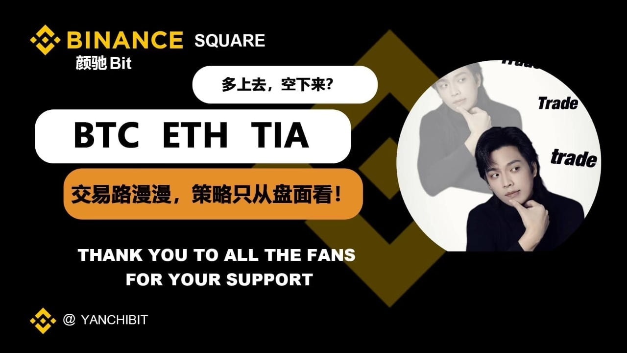 7.9 #BTC Intraday Market Analysis…Go long, go short? 🔸Rebate link ...