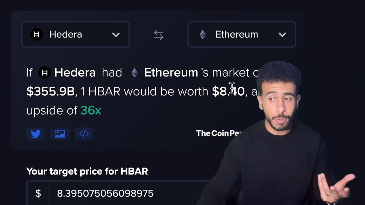 🚨🔥 BREAKING: HBAR RICH LIST REVEALED!🚨 --- Why You NEED 958 Hedera $HBAR in 2025... 👀🚀 --- #HBAR ...