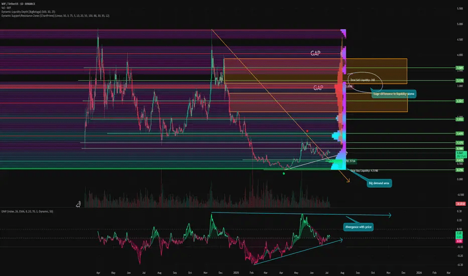 🌟 WIF – Il Meme Coin con Cappello Rosa di Solana che Sta Prendendo ...